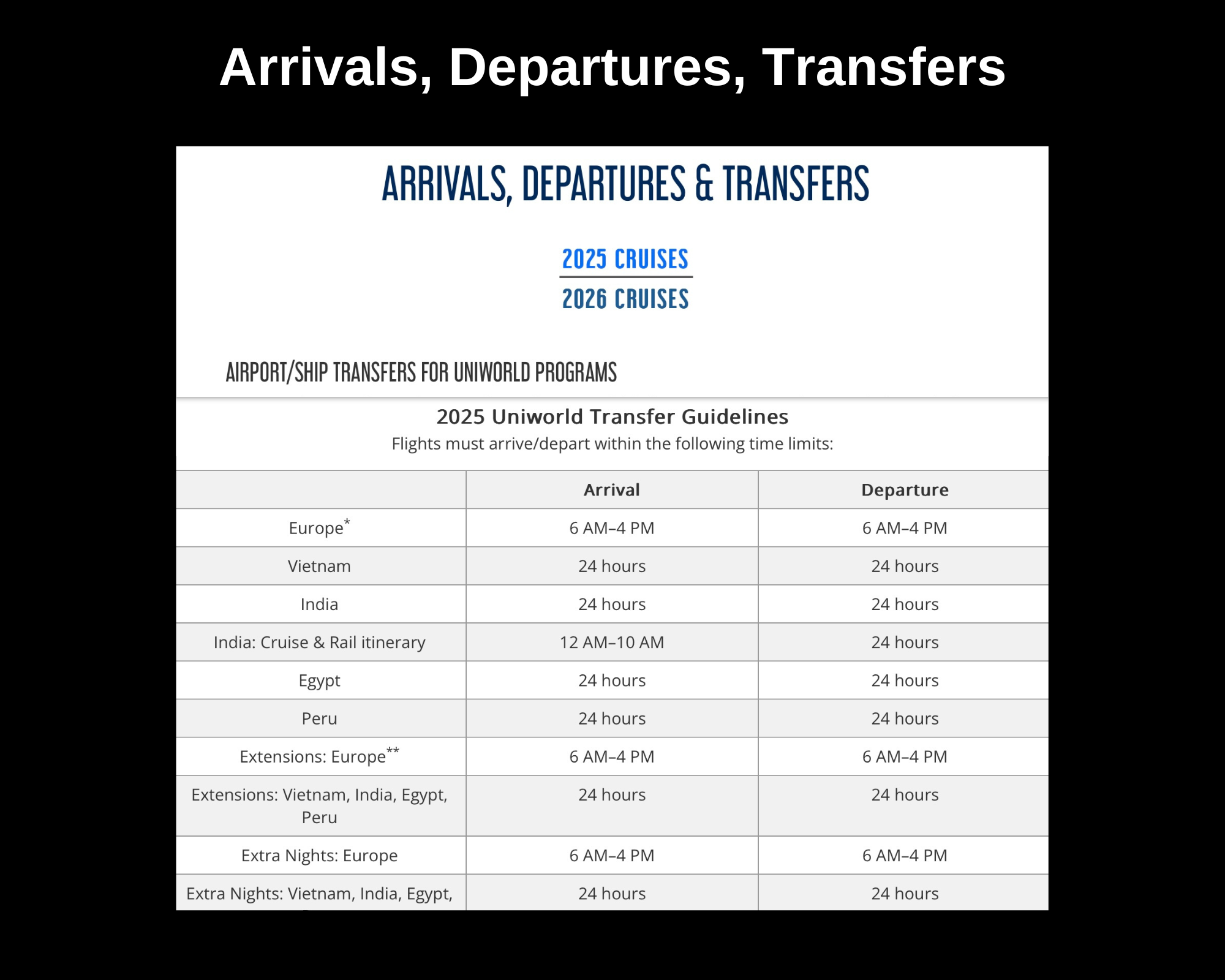 Your Uniworld Cruise Is Booked — Now What?